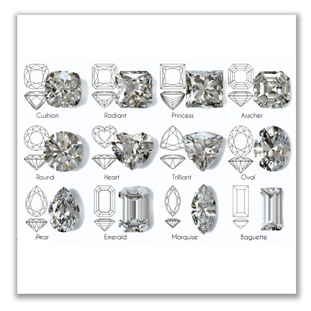 Specialized Gemstone Cuts for Gemstones
